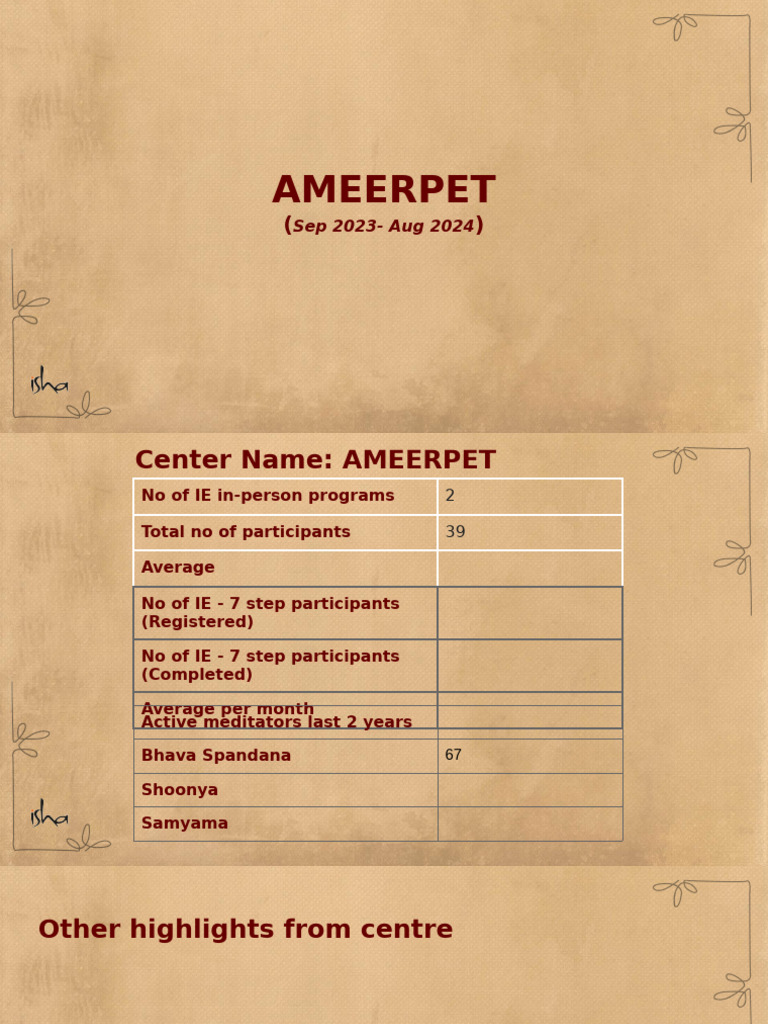 APT Sector wise ppt template | PDF