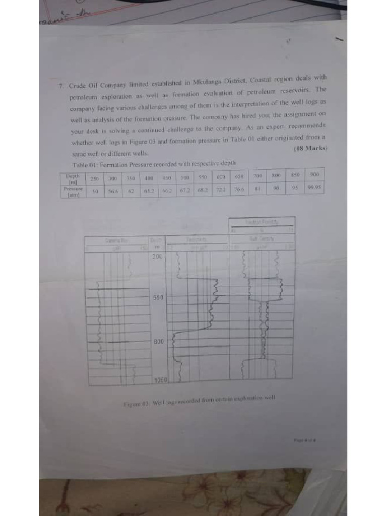 ue well logging | PDF