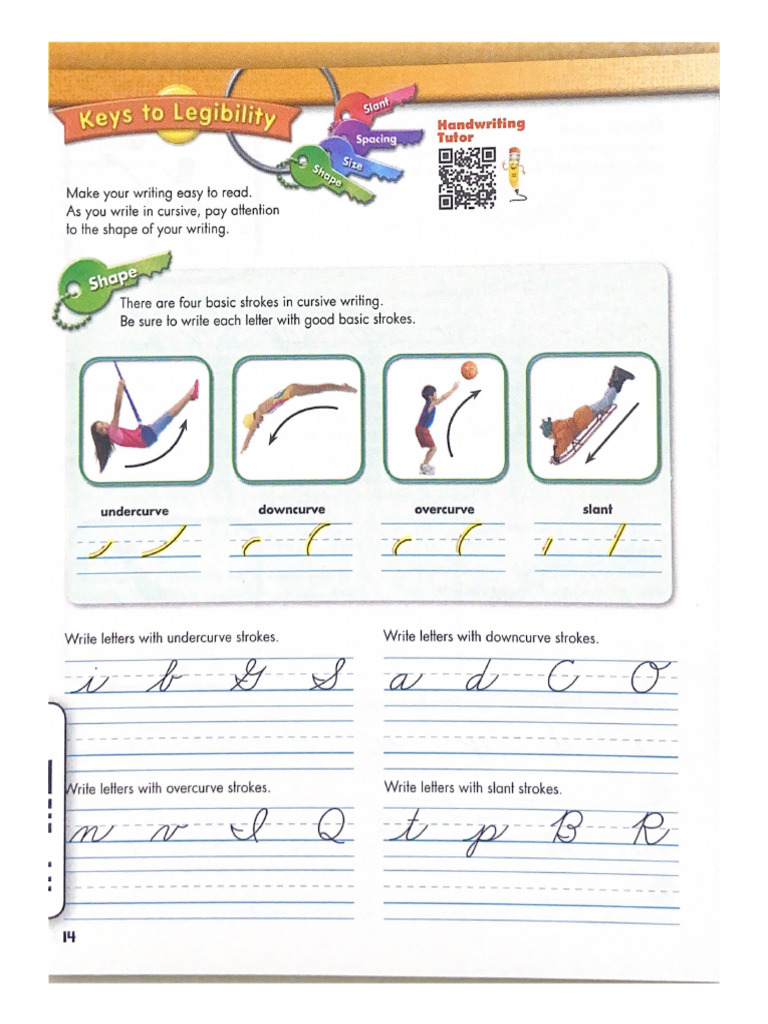 Keys To Legibility | PDF