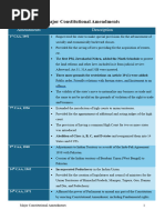 Overview of India's 89th CAA | PDF | Government | Government Of India