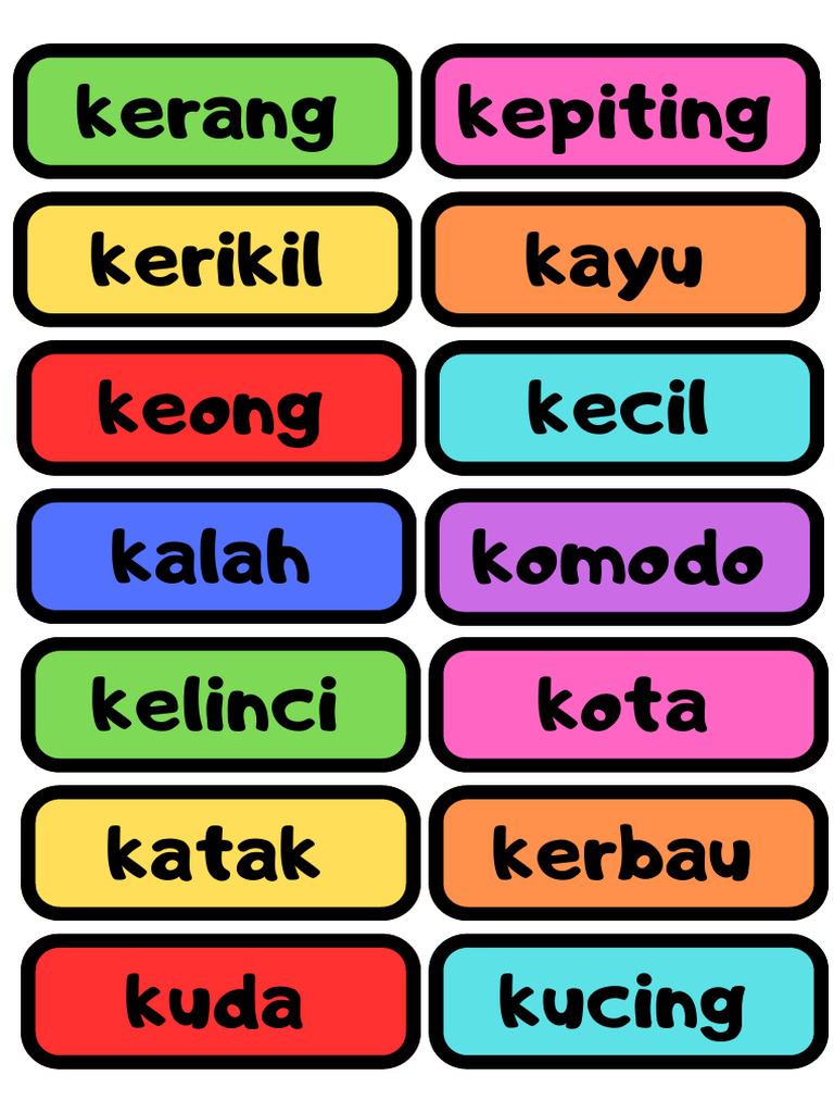 Kata Berawalan Huruf K | PDF