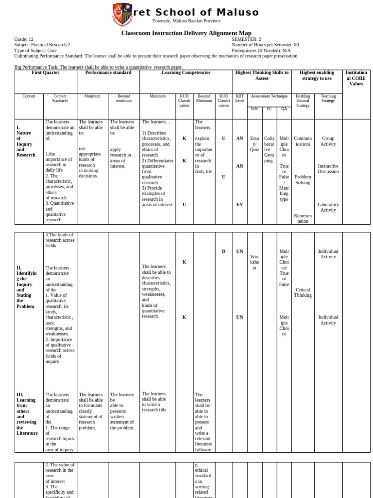 Cidam Practical Research 2 | PDF | Methodology | Mathematics