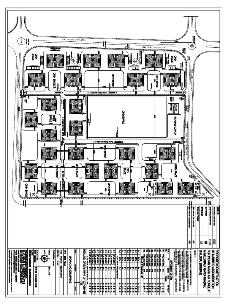 Chiloda Pkt.2 Road Lvl. | PDF
