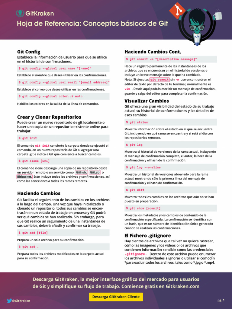 GitKraken Git Basics Cheat Sheet v1 Spanish 01 | PDF