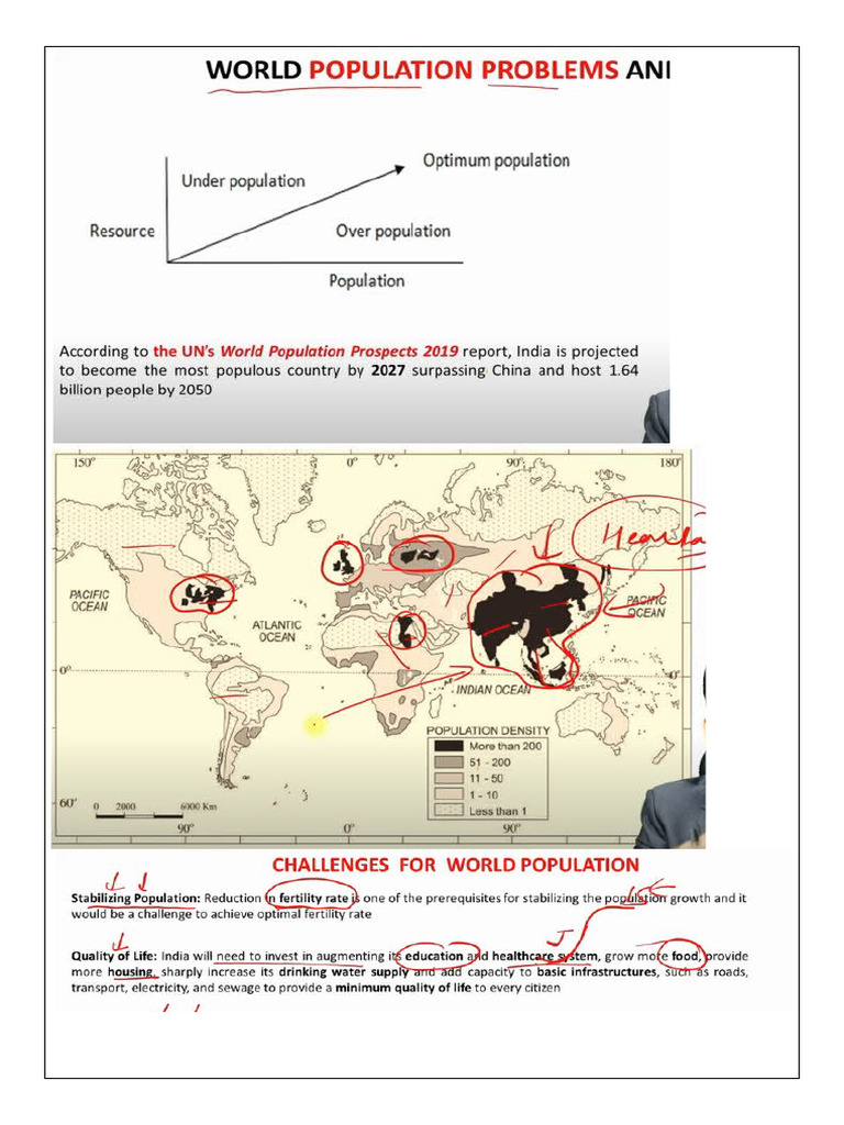 Population | PDF