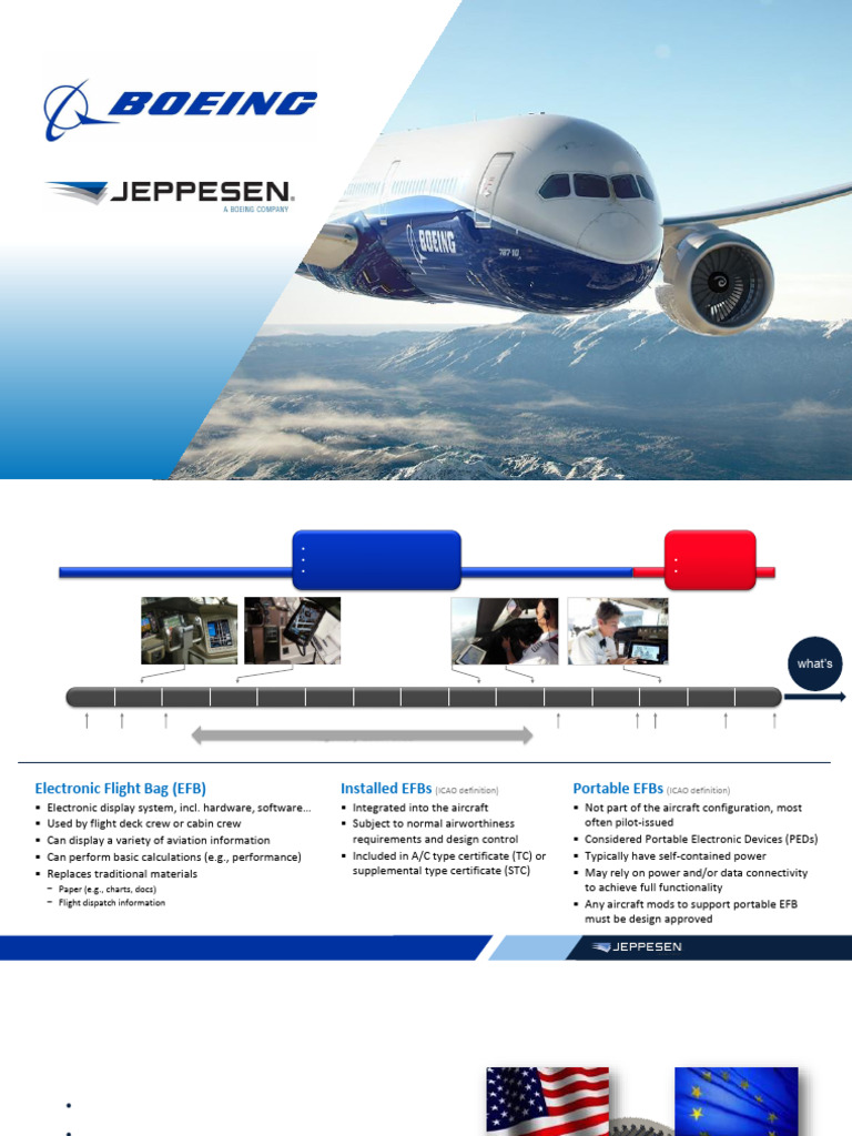 DP-10A - IATA-Datahouse Processes - EFB Regulatory Update - Mar 2018 - Jeppesen | PDF | Aviation ...