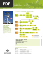 SIGMET Abbreviations and Examples | PDF | Thunderstorm | Cloud