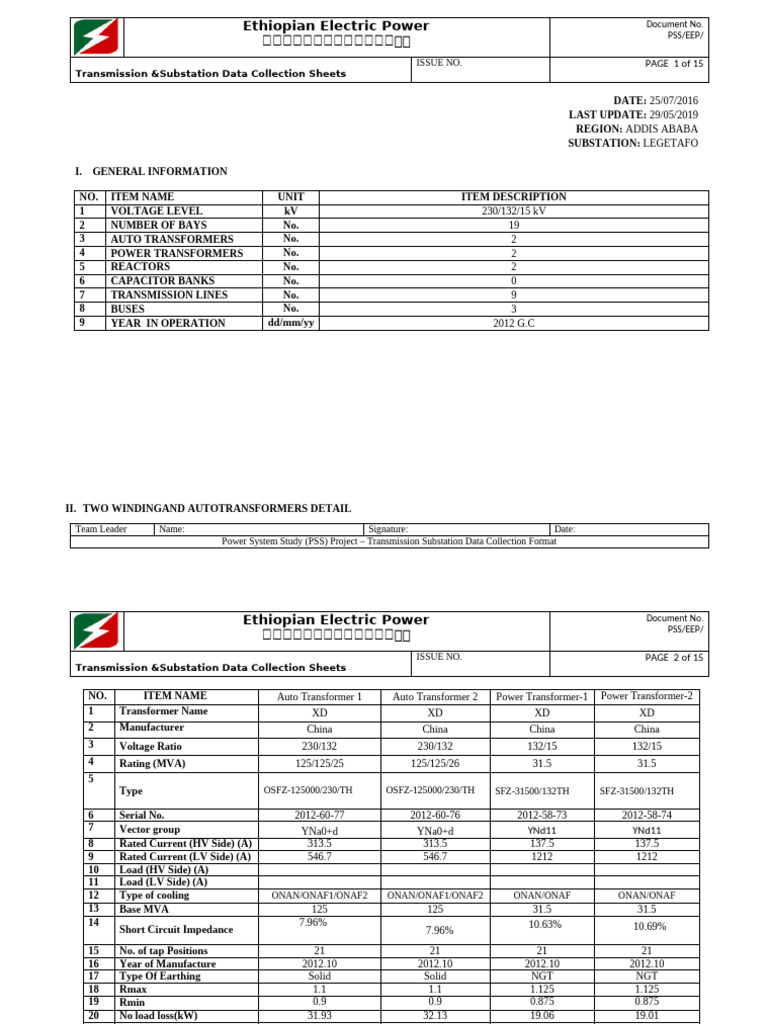 Ethiopian Electric Power Substation Data | PDF | Transformer | Electric ...