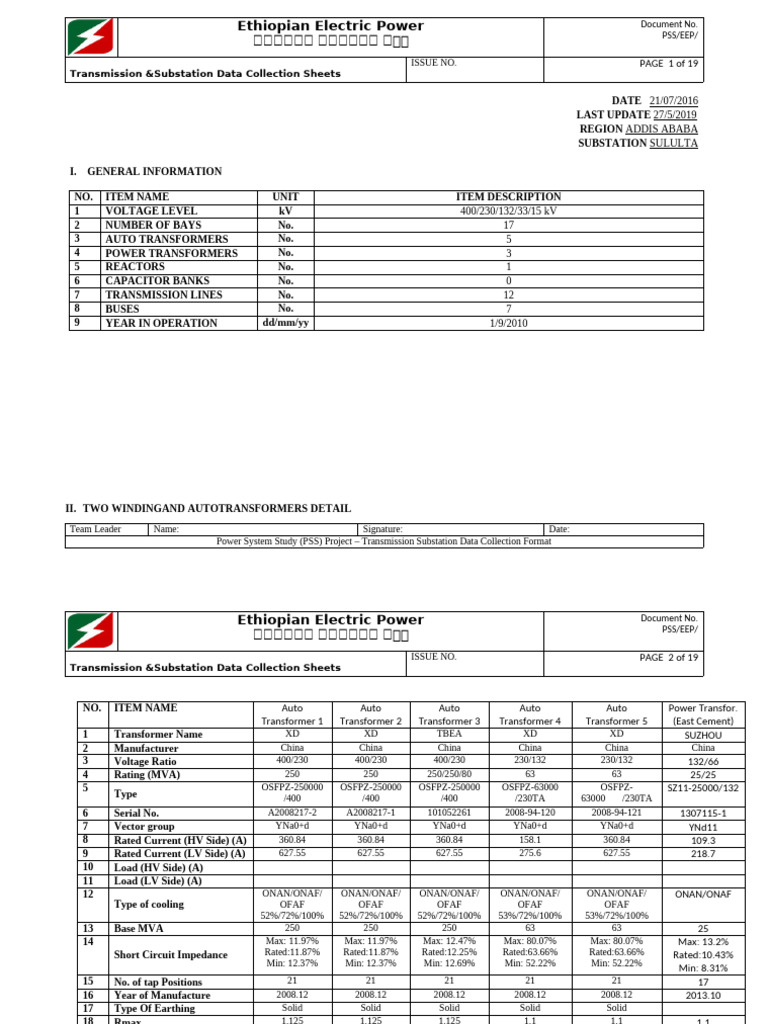 Sululta 400kV Substation - 2019 | PDF | Electric Power Transmission ...