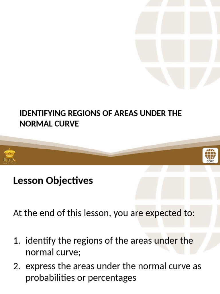 PSUnit II Lesson 3 Identifying Regions of Areas Under The Normal Curve ...