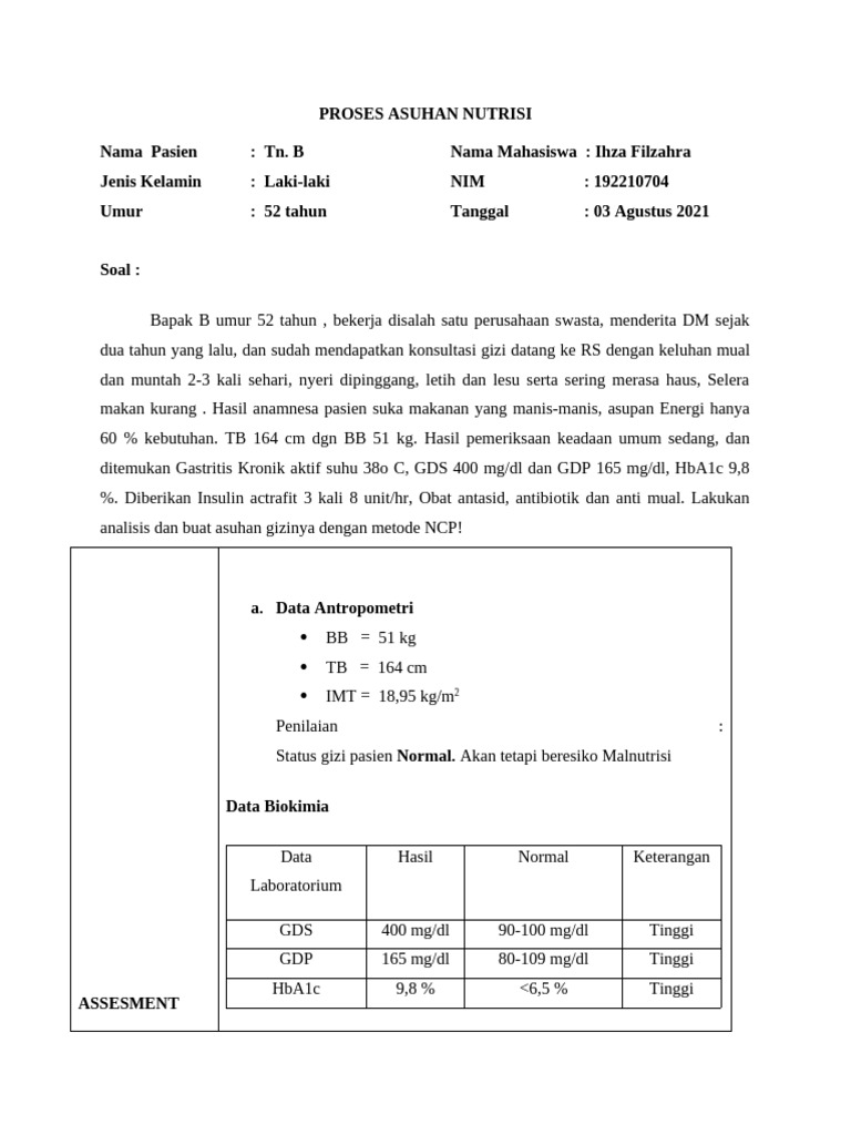 NCP DM Kasus 2-Ihza Filzahra (192210704) | PDF