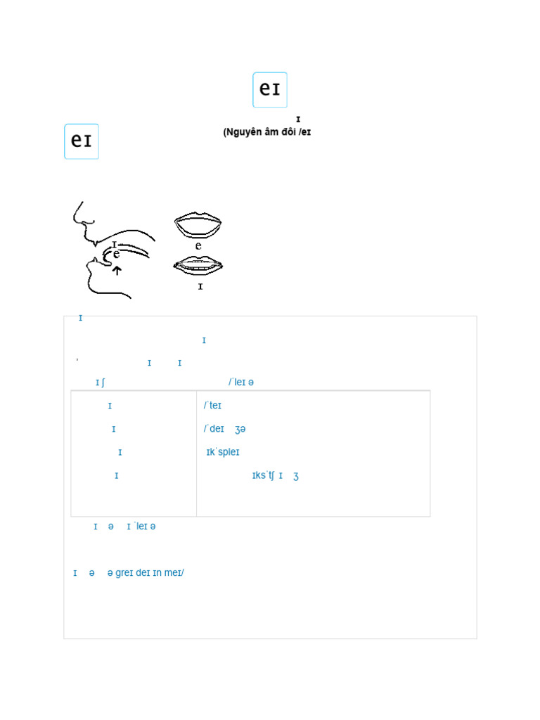 Lesson14 Ei | PDF