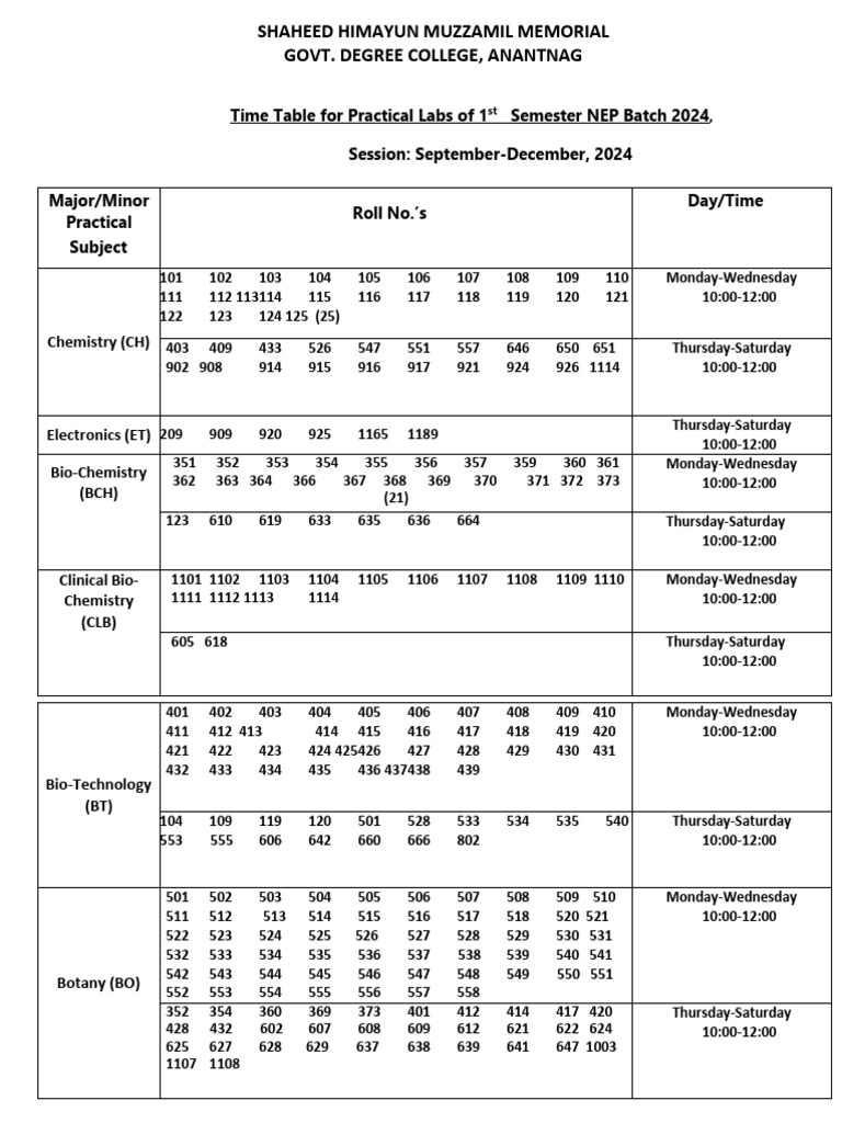 Time Table For Practical Labs of 1st Semester NEP Batch 2024 | PDF