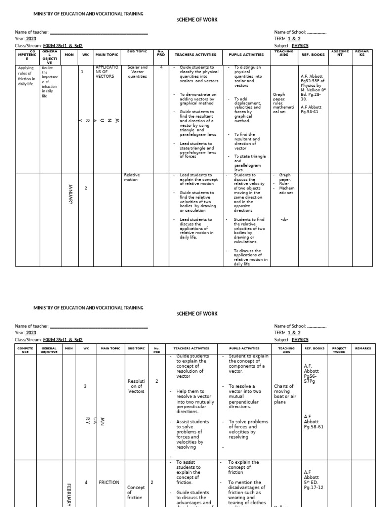 Physics - f3 | PDF | Friction | Microscope