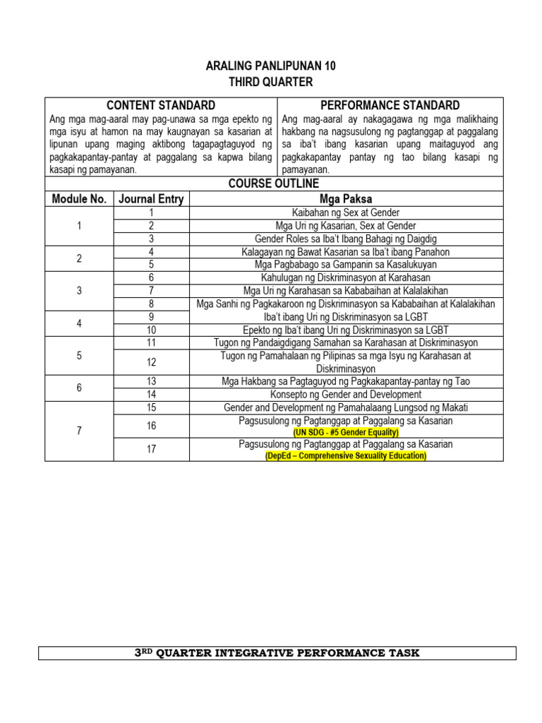 AP10 Q3 FOR20STUDENTS20revised | PDF