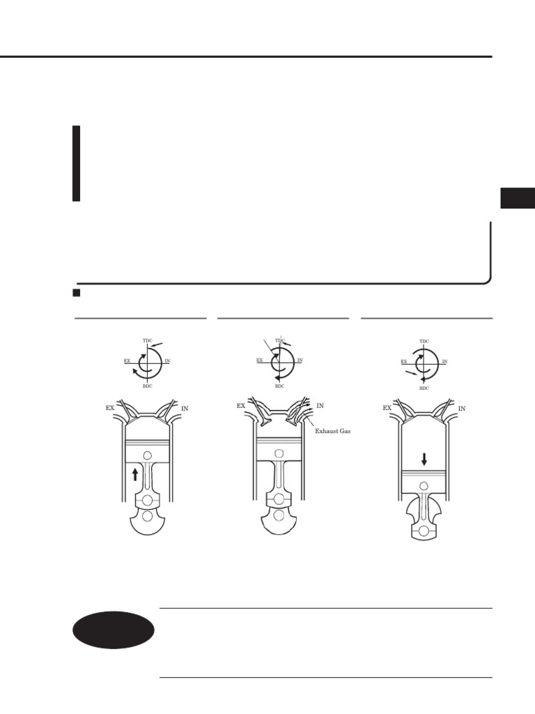 m_mo_0009 | PDF | Engines | Vehicle Parts