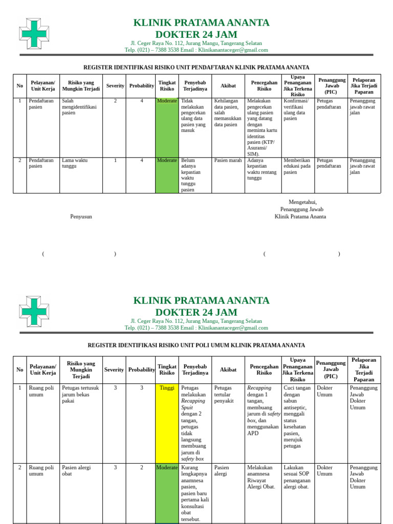 Register Identifikasi Risiko Klinik Pratama Ananta | PDF