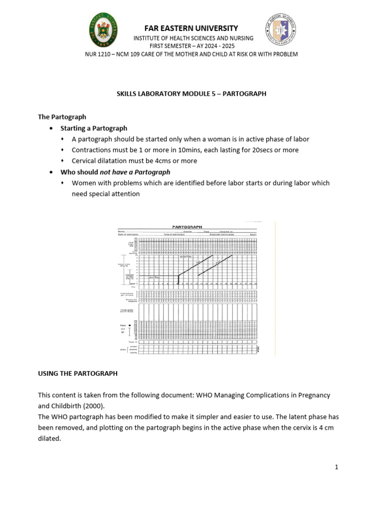 Nur1210 Skills Module 5 Partograph | PDF | Childbirth | Obstetrics