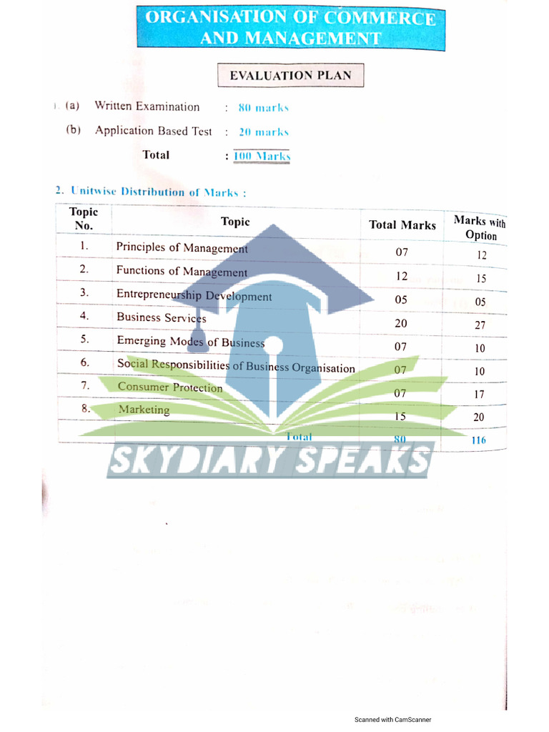 OCM Marathon Notes - Watermark | PDF