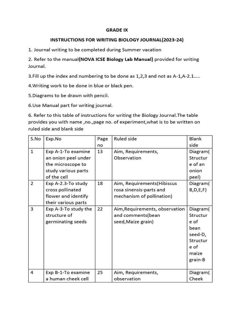 Journal Writing Grade 9 (2023-24) | PDF | Organisms | Biology