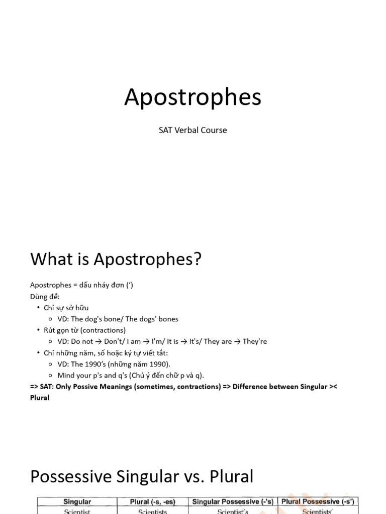 [Handouts PreSAT] Apostrophes | PDF | Plural | Languages