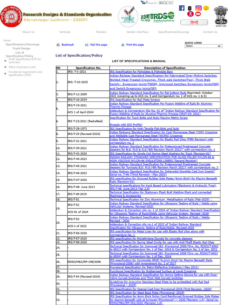 specification list (1) | PDF | Welding | Construction