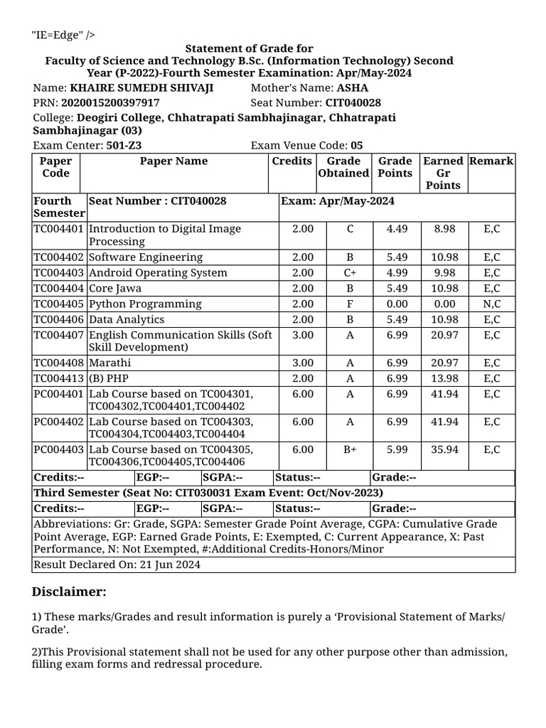 4th sem | PDF | Qualifications | Educational Stages