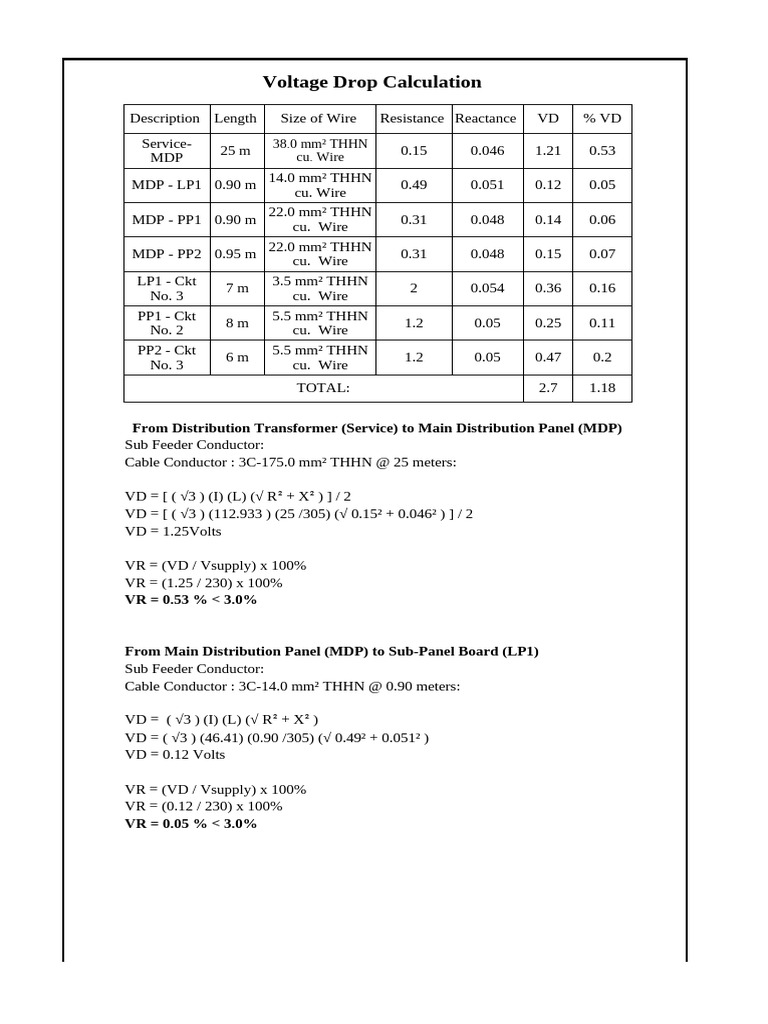 Voltage Drop Calculation Overview | PDF | Electrical Engineering ...