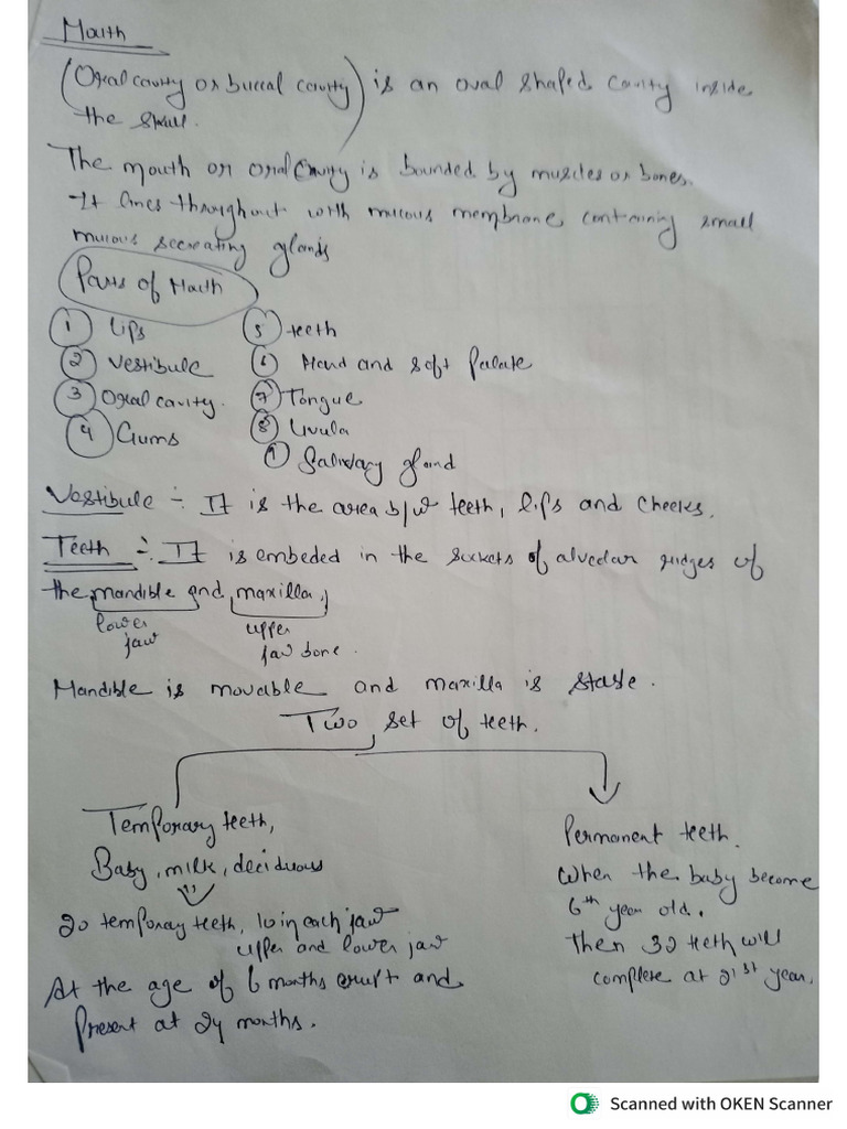 Unit 1( Human Anatomy and Physiology) | PDF