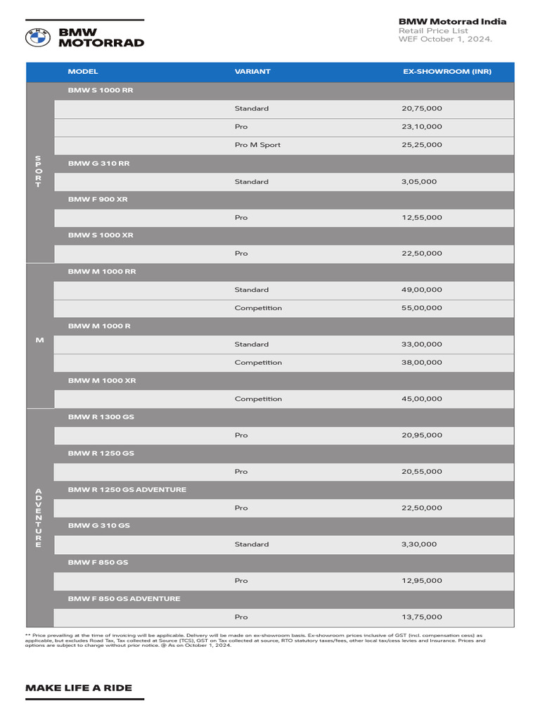 BMW Motorrad India Price List 2024 | PDF | Government Finances | Luxury ...