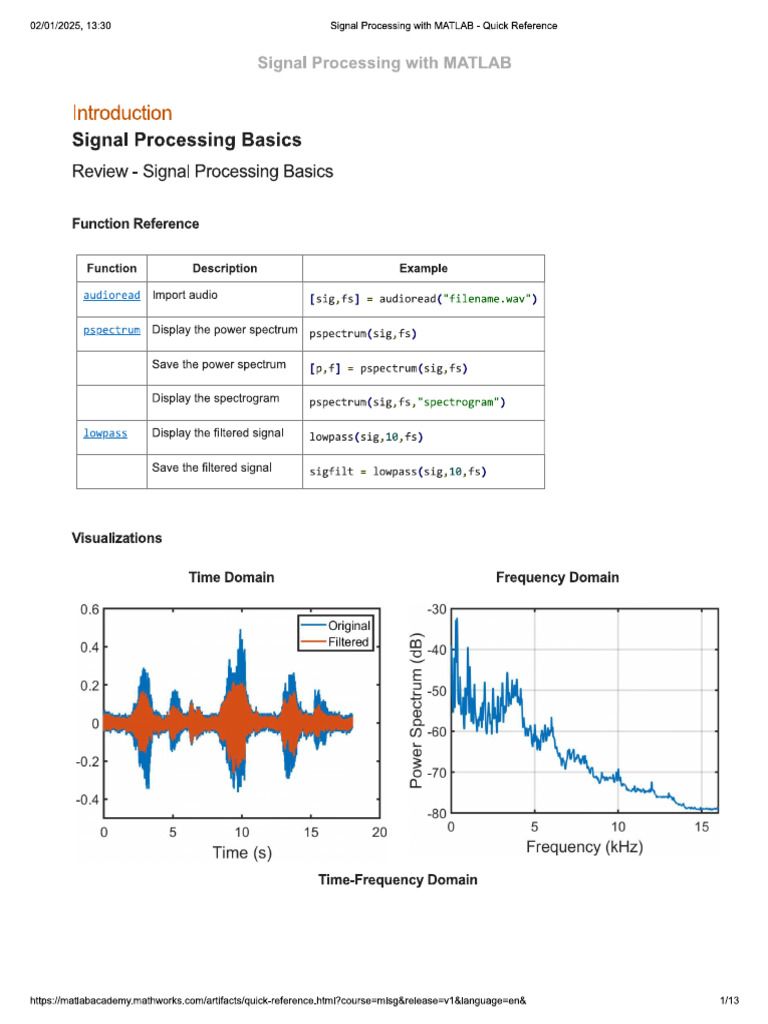 Signal Processing Mathworks Course Quick Reference | PDF