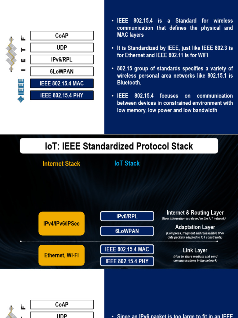 part 1-2 | PDF | I Pv6 | Computer Network