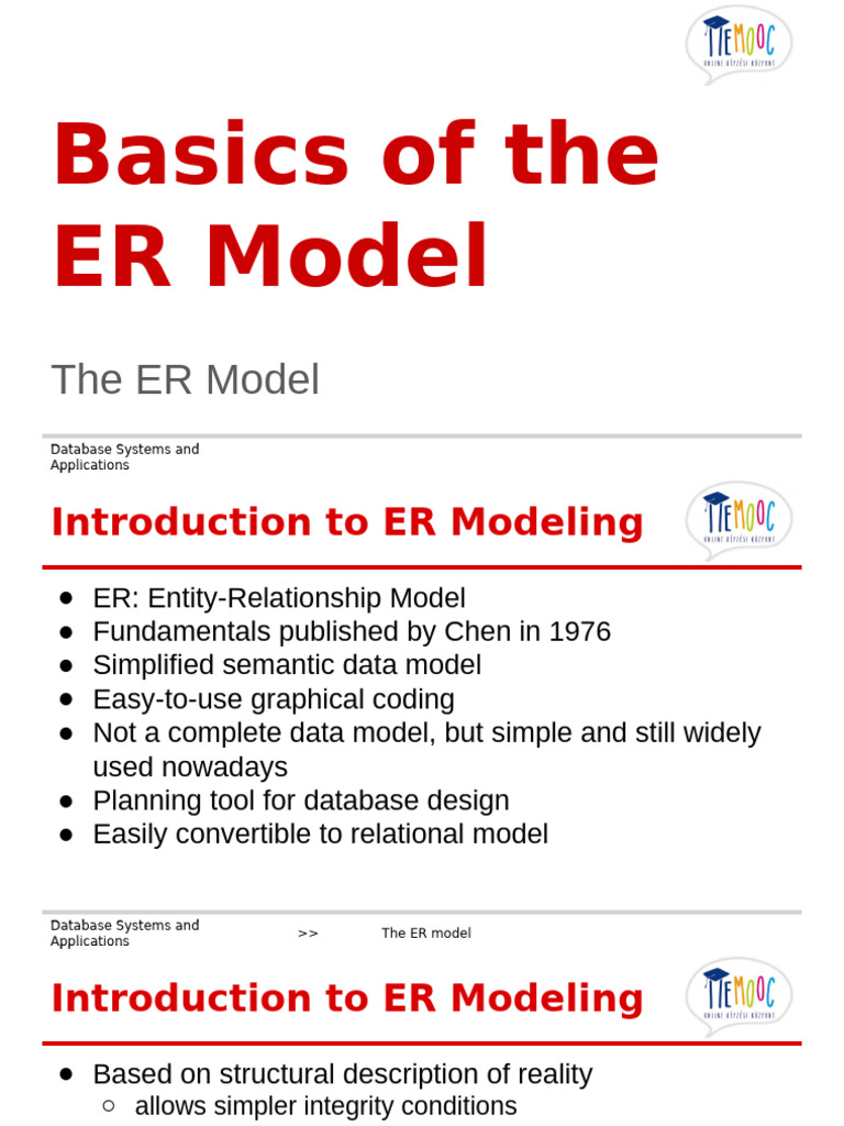Basics of The ER Model | PDF | Relational Model | Data Model