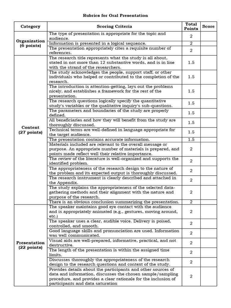 Rubrics For Research Proposal Presentation | PDF | Methodology | Science