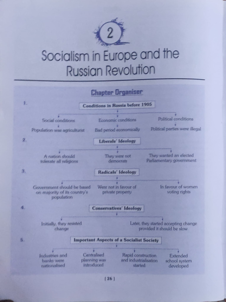 History Notes Chapter 2 | PDF | Vladimir Lenin | Russian Revolution