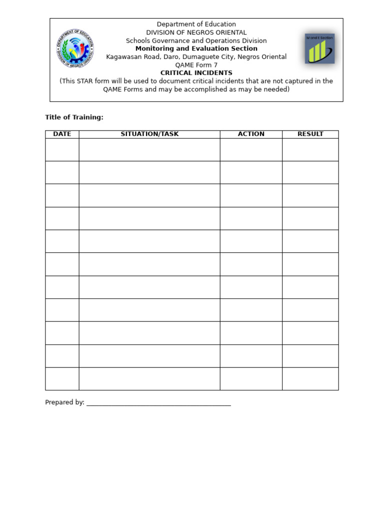 Critical Incident Documentation Form | PDF