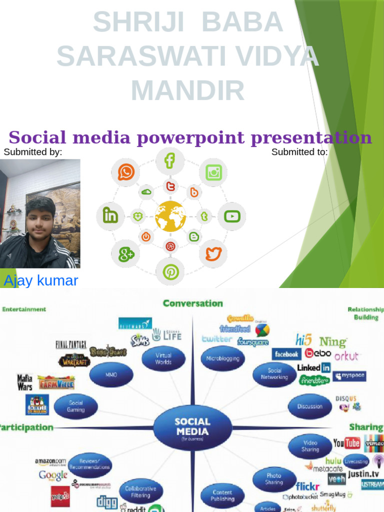 Social Media Presentation | PDF | Facebook | Popular Culture & Media ...