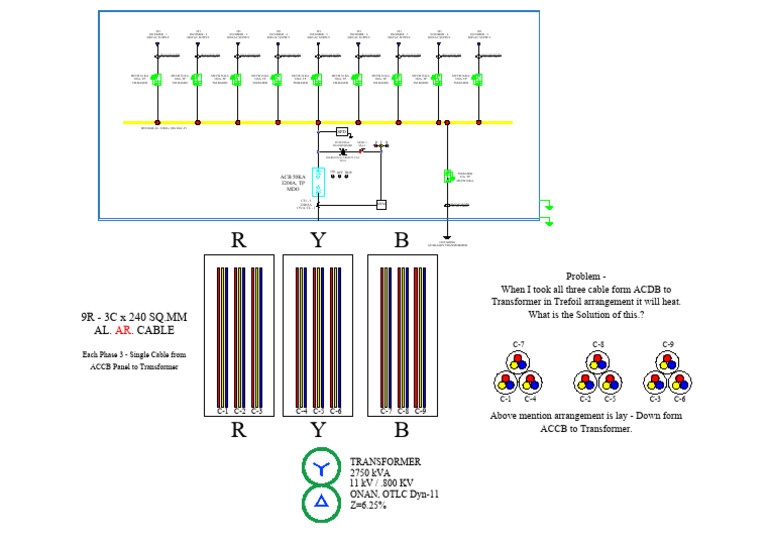 AC Cable Laying - ACCB To X'mer | PDF | Electric Power | Electrical ...