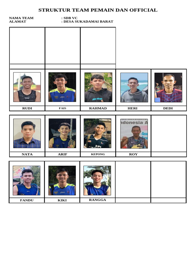 Struktur Main Voly SDB | PDF