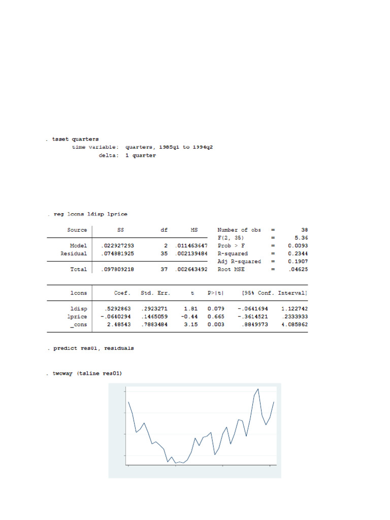 Detecting and Resolving Autocorrelation in STATA | PDF | Autocorrelation | Errors And Residuals