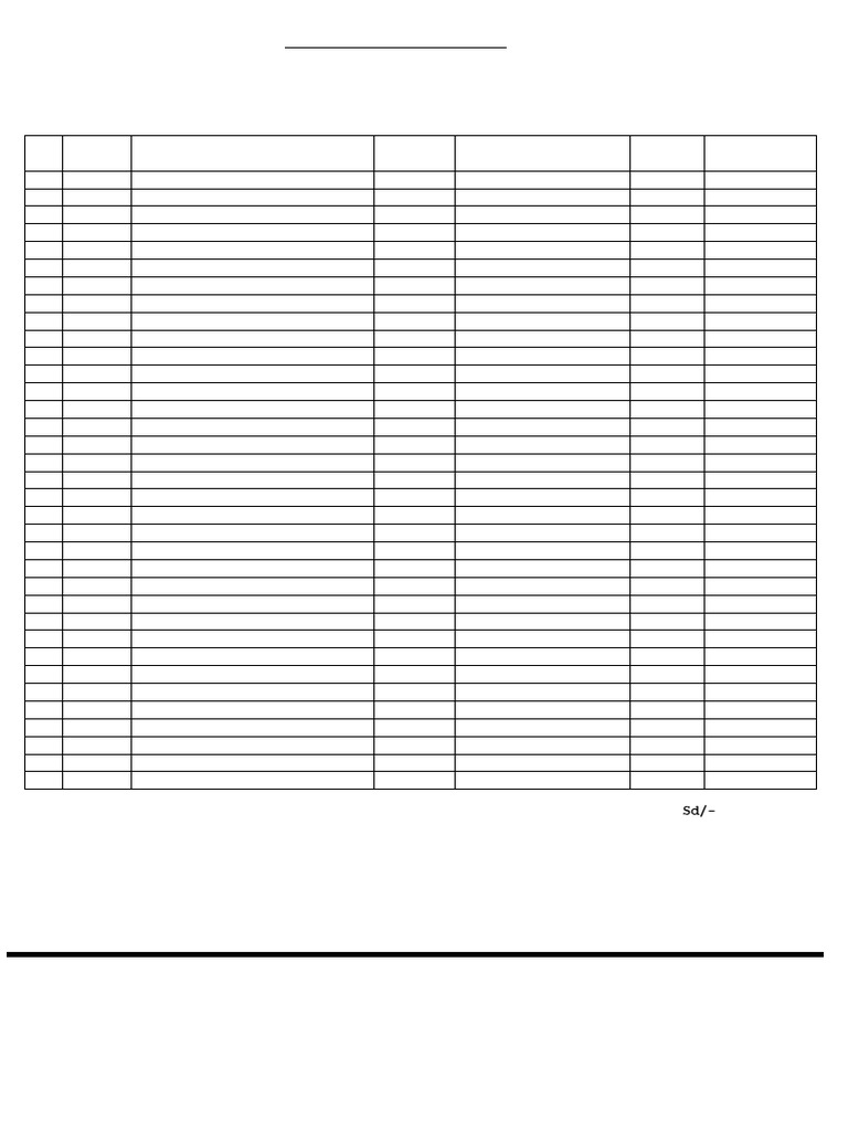 Final Prov Selection List 1 1 SD1kannada | PDF | Disability