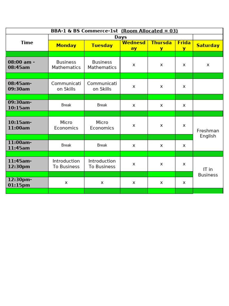 BBA-Commerce 1 | PDF