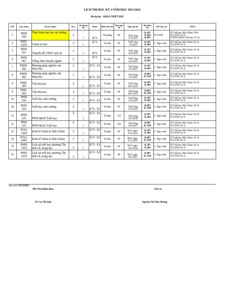 lịch-thi-HK2-2023-2024 | PDF