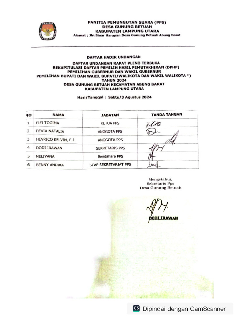 Daftar Hadir DPHP | PDF