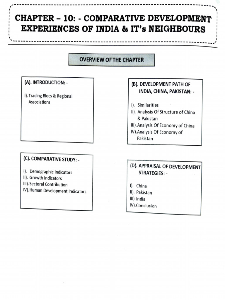 Comparative study | PDF | Human Development Index | Purchasing Power Parity