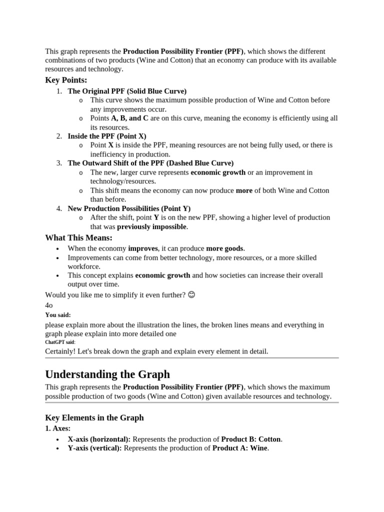 This Graph Represents The Production Possibility Frontier-Trisha | PDF | Economics | Economies