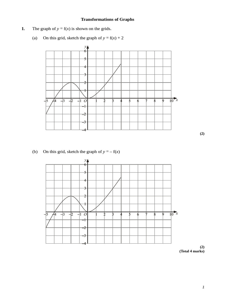 Transformations of Graphs | PDF | Geometry