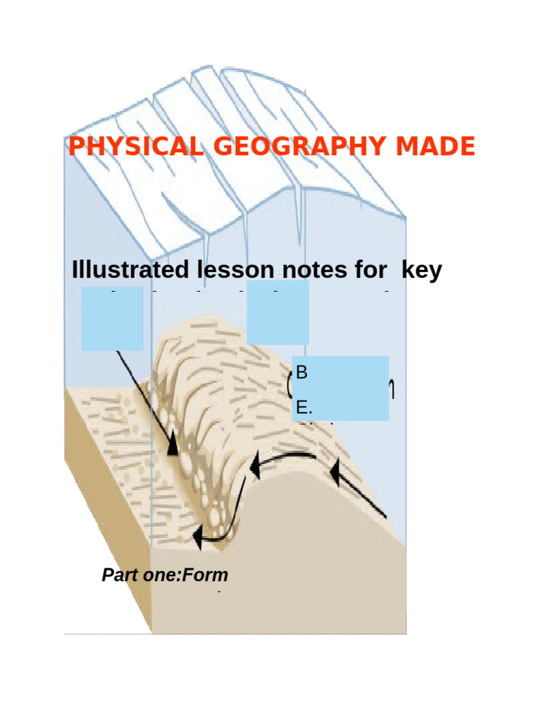 Geography Illustrated Notes F1 & F2 | PDF | Natural Satellite | Planets