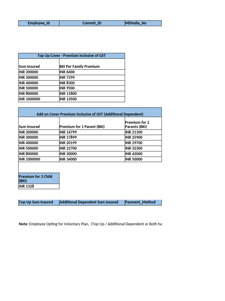 Manual Insurance Nomination | PDF