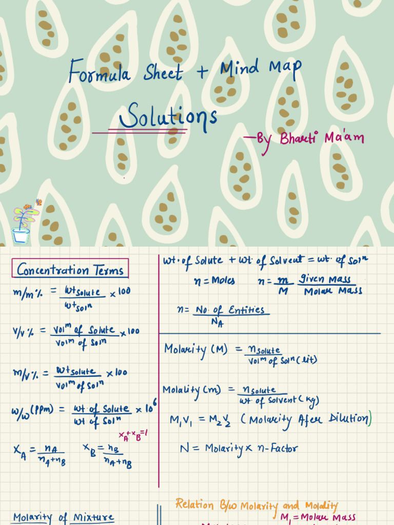 Chemistry Formula Sheet | PDF
